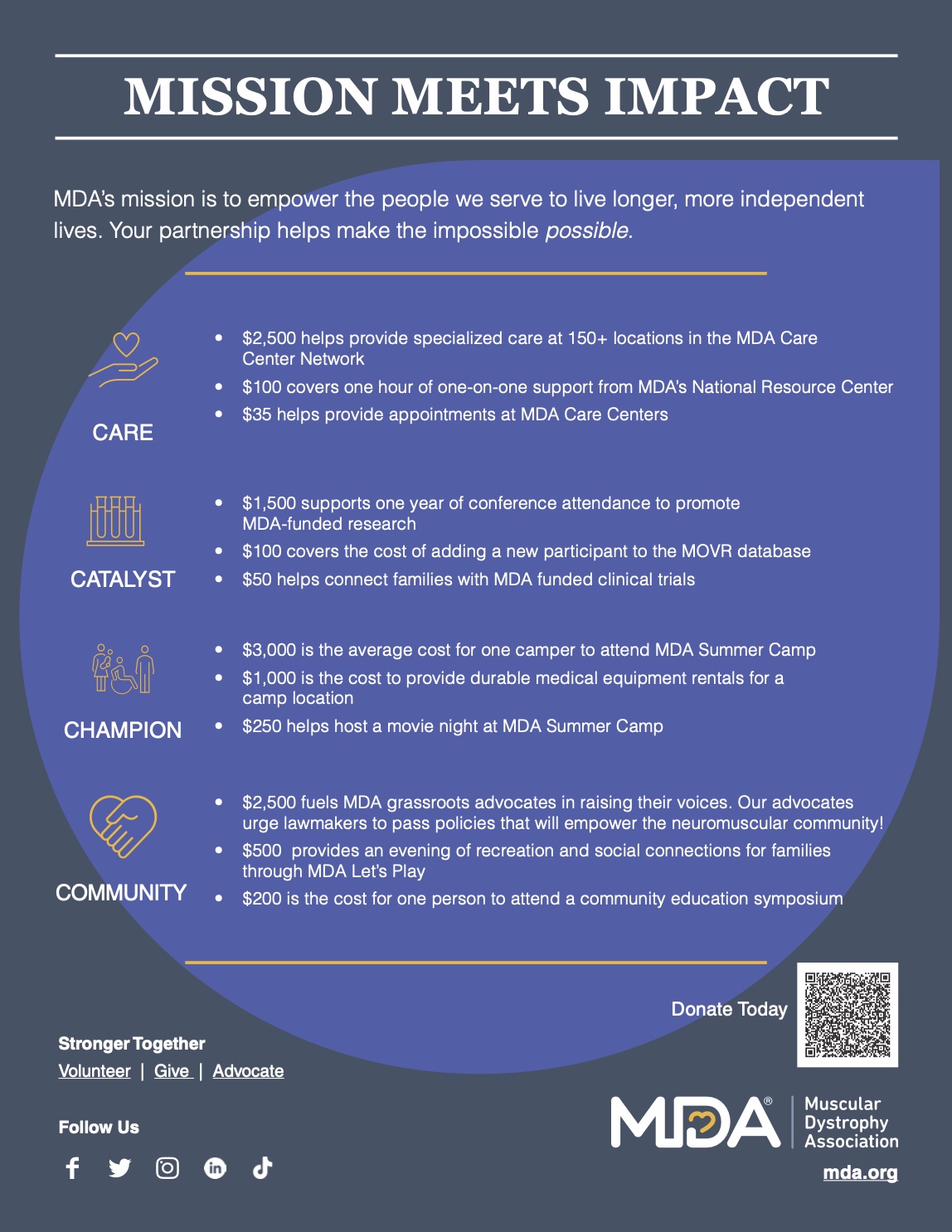 MDA Fill the Boot Resources – Associated Fire Fighters of Illinois